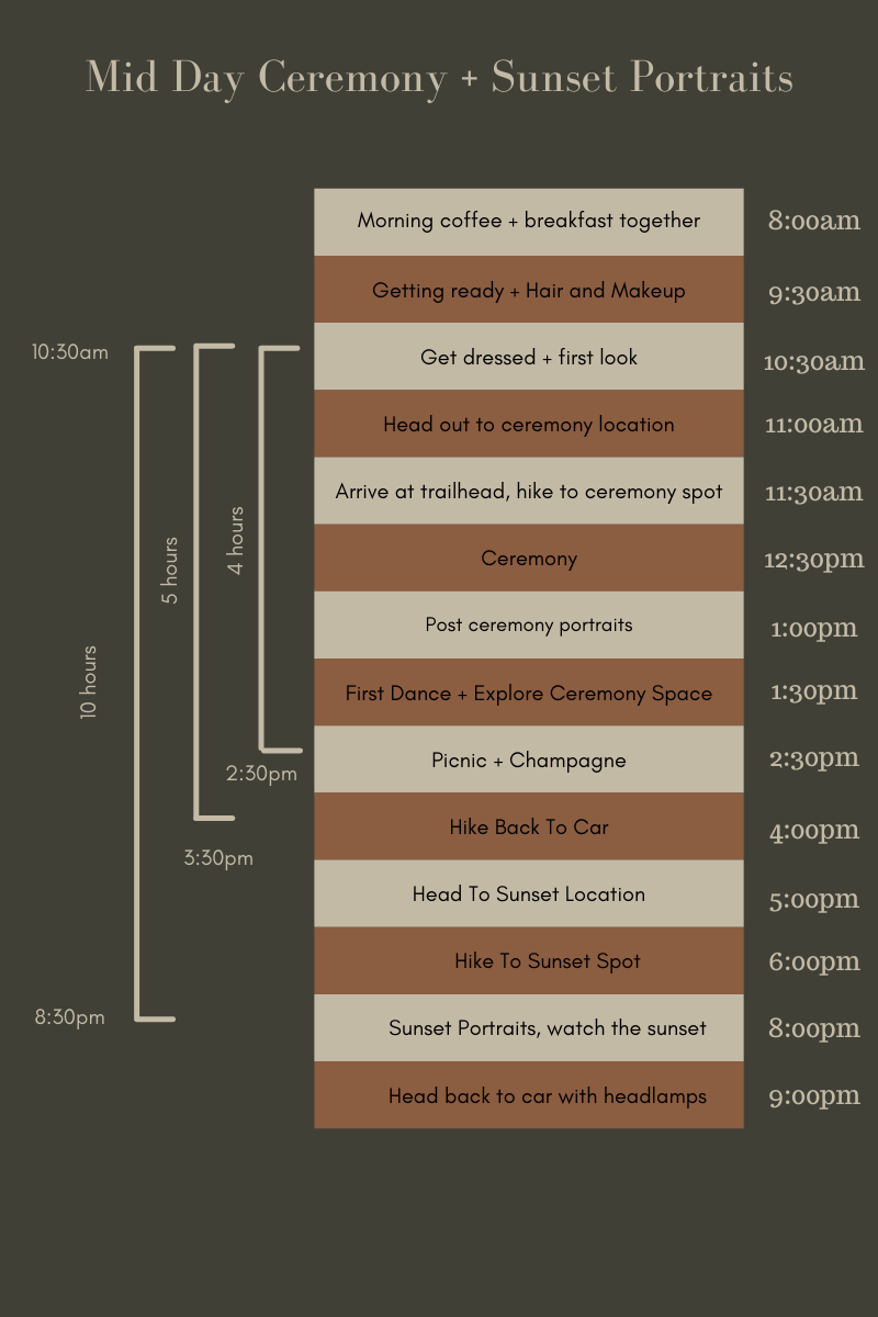 Elopement Timeline Tips and Examples | nikolevelascophoto.com
