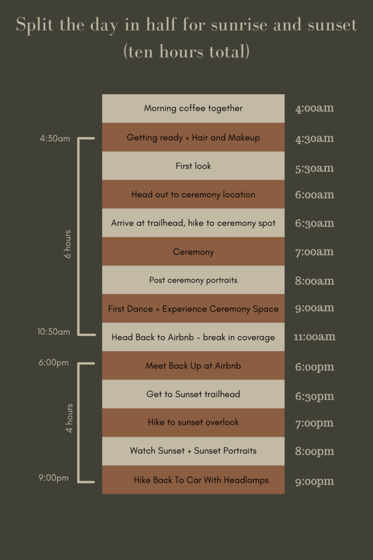 Elopement Timeline Tips and Examples | nikolevelascophoto.com